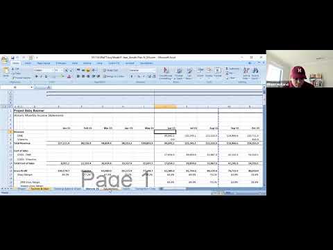 Leveraged Buyout Model 101 - For Beginners (Private equity model, eta, acquisition entrepreneur)
