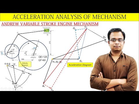 Acceleration Analysis of Andrew Variable Stroke Engine Mechanism Video Lecture - Crash Course ...