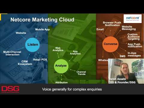 Digital Marketing Framework | Yaron Assabi | DSG