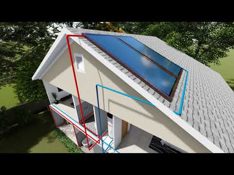 Thermo Tank Split Type Solar Water Heater