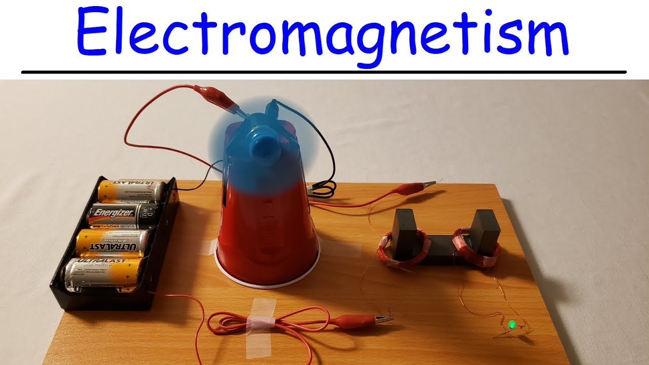 Electromagnetism - Electromagnetic Induction