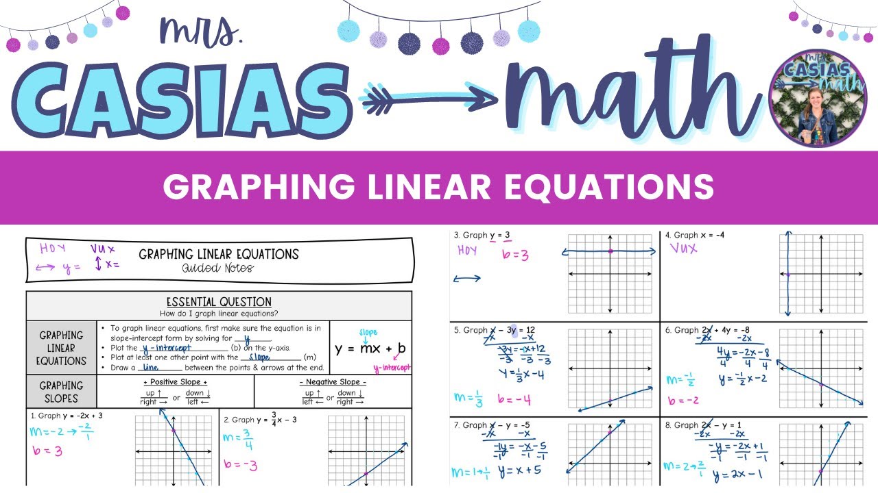 Graphing Linear Equations | Algebra 1 Lesson