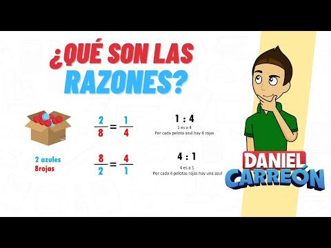 RAZONES super facil - Para principiantes
