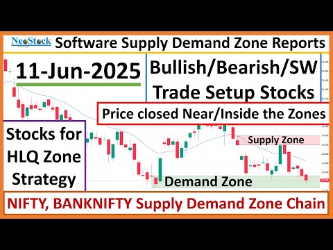 NeoStock Supply Demand Zone Reports (11-Jun-2025) #supplydemandzonescanner #supplydemandscanner
