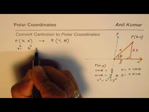 Basic How to Convert Cartesian to Polar Coordinates