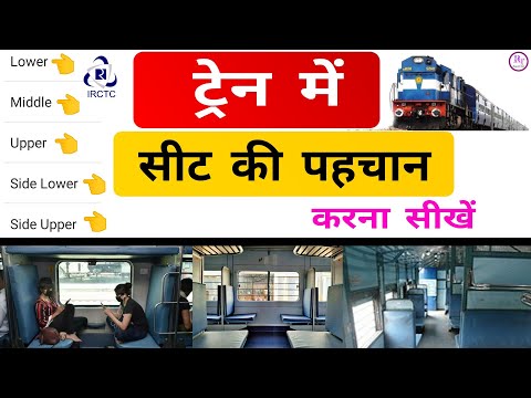 Train में सीट की पहचान करना सीखें | Lower - Upper - Middle - Side Lower - Side Uppar | Berth | Irctc
