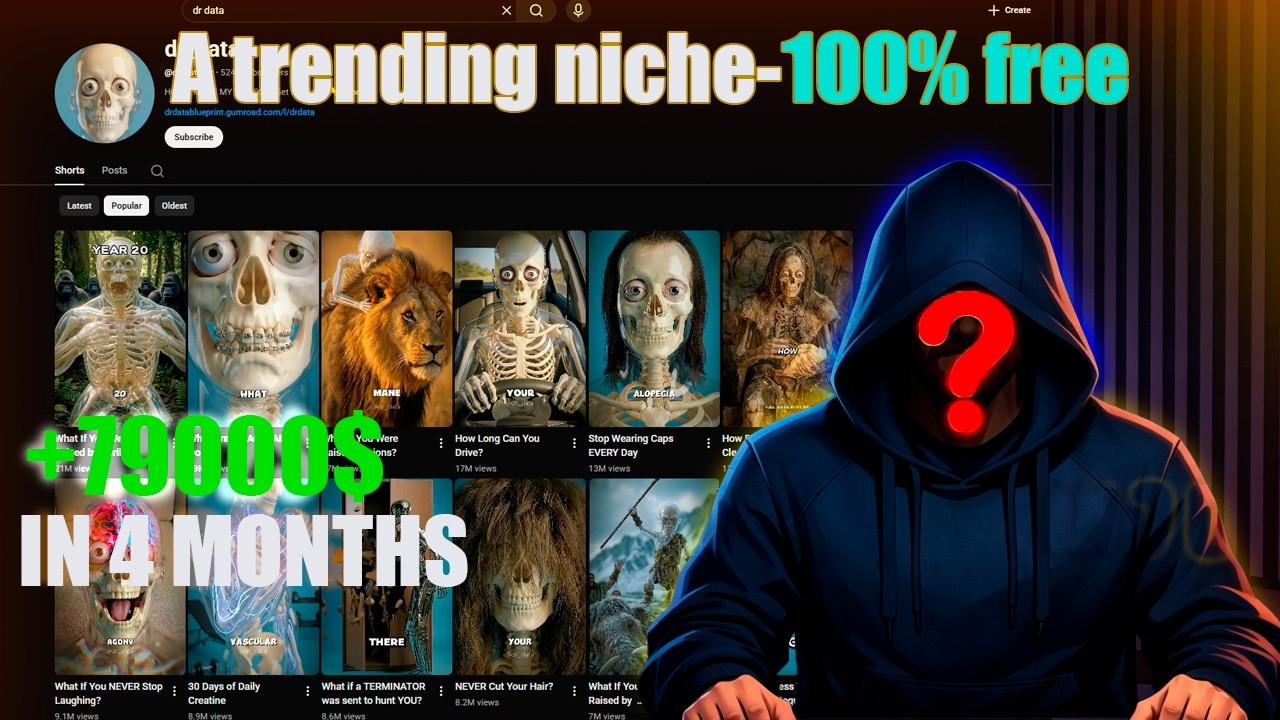 How to Create a Trending Skeleton Short for 100% Free