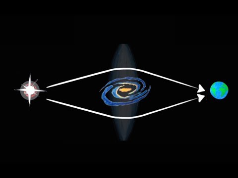 What is Dark Matter? A Mystery of the Universe
