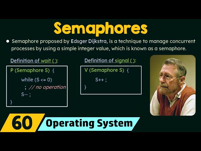 Understanding Semaphores: A Software Solution to Process ...