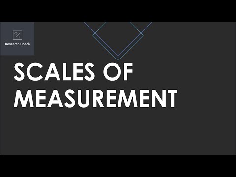 Scales of Measurement – Nominal, Ordinal, Interval, and Ratio Scale ...