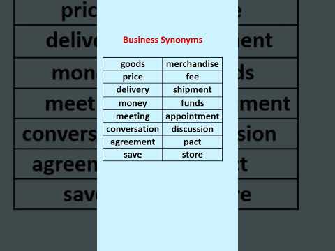 Formal/Business Synonyms 2 #shorts #shortsfeed #ytshorts #youtubeshorts