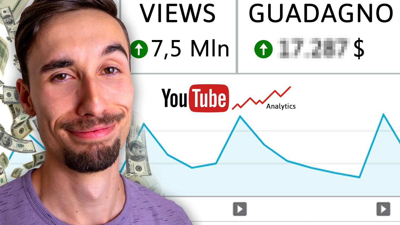 QUANTO GUADAGNIAMO DA YOUTUBE!! (i più ricchi del west)