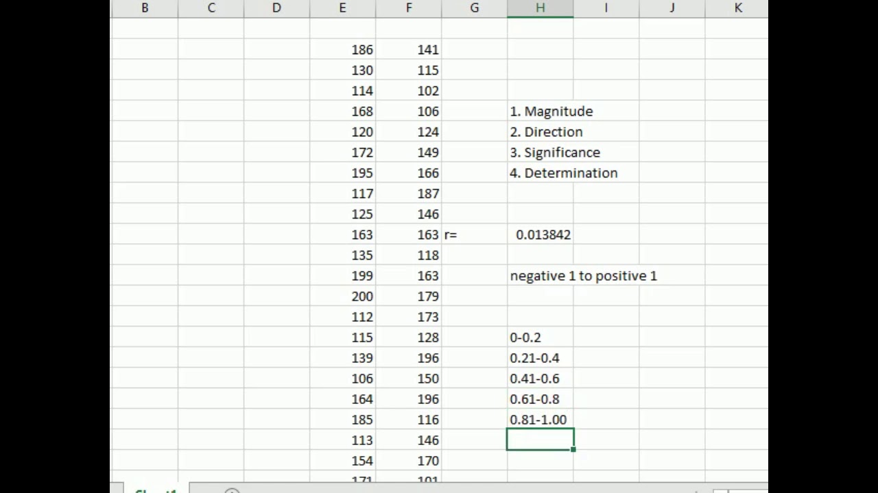 Correlation Analysis for Thesis (simple)