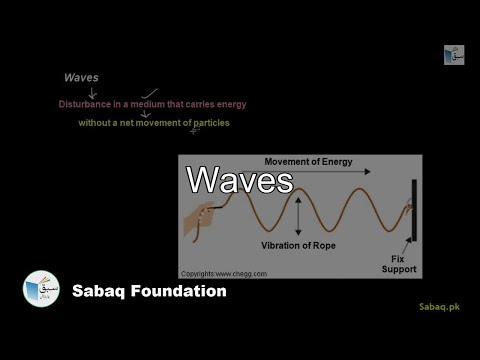 Waves, General Science Lecture | Sabaq.pk