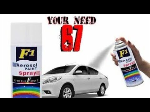 Aerosol Manufacturers in India