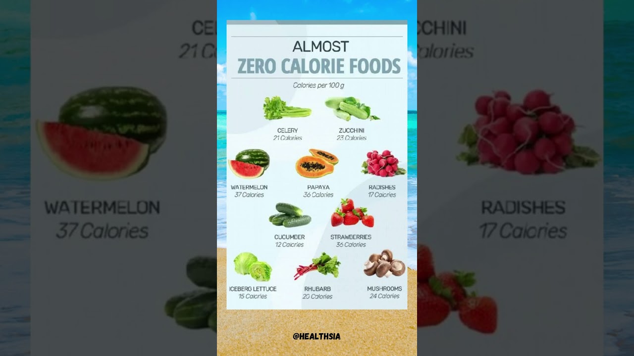 Zero Calorie Foods