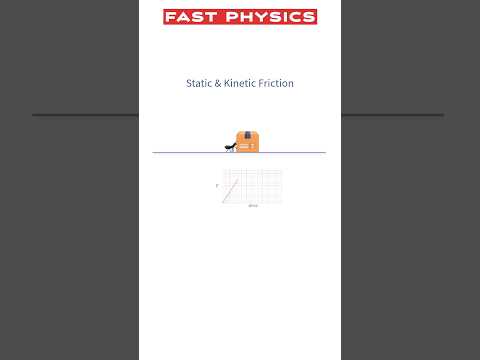 The ANT 🐜 and The Coefficient of Static Friction Experiment (Class 11 Physics)