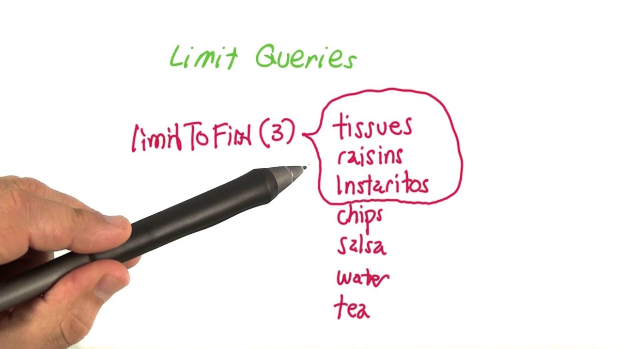 Limit Queries