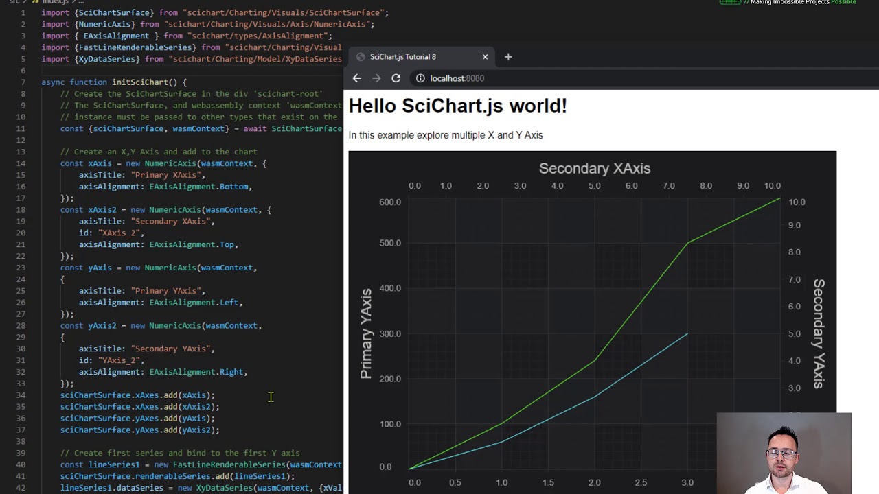 SciChart.js Tutorial 08 | Adding Multiple X & Y Axes in JavaScript Charts