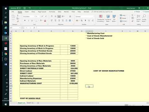 Manufacturing Account Format Pdf : Detailed Login Instructions| LoginNote