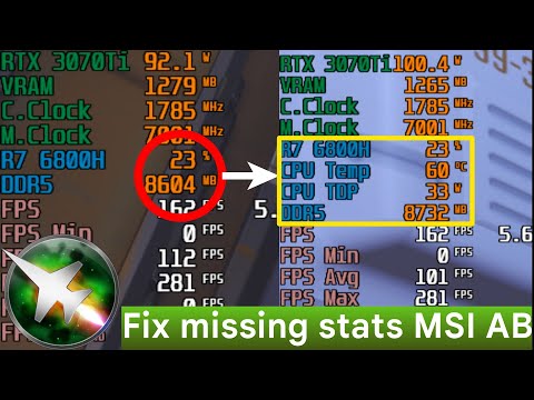 MSI Afterburner fix missing stats! (Ryzen 6000 Laptop CPU Temp TDP Clockspeed etc)