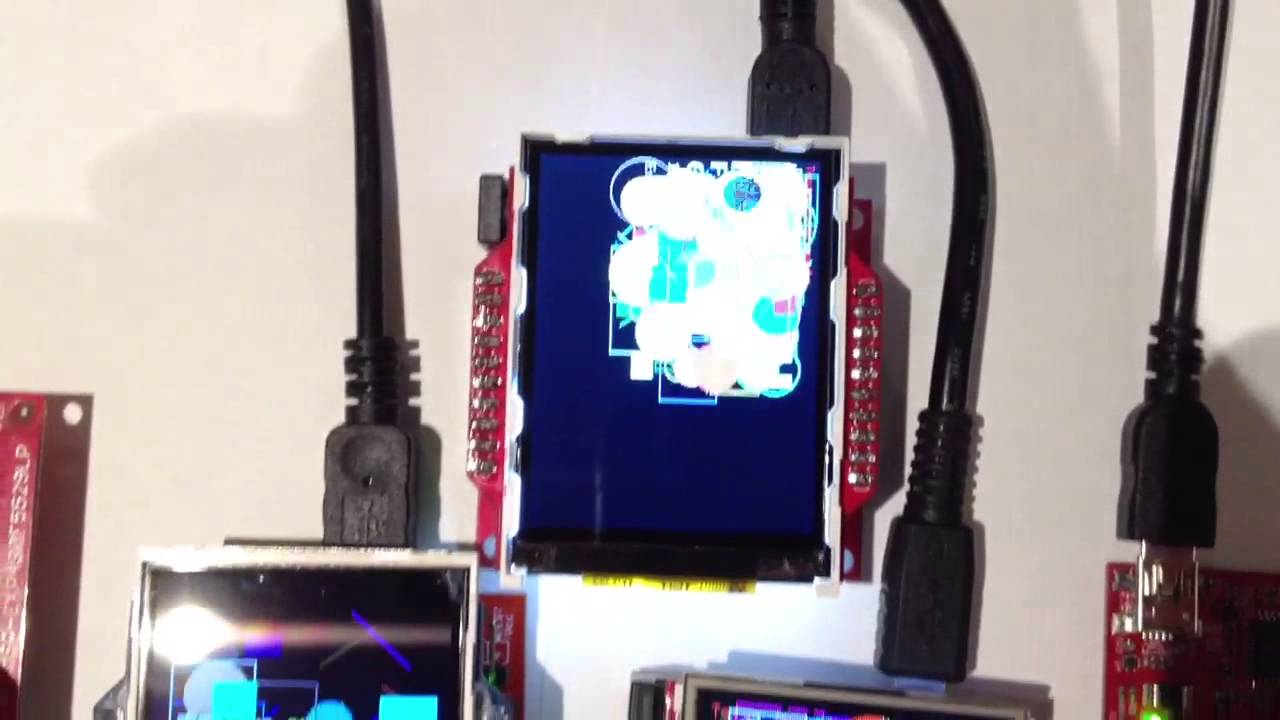 Universal Graphics Library