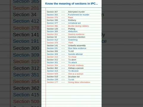 know the meaning of sections in Ipc........... #india #ipc #sectionsipc