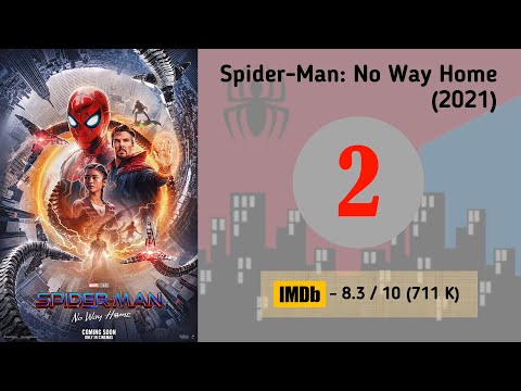 Every SPIDER-MAN Movie Ranked As Per IMDb User Rating (Upto 2022)