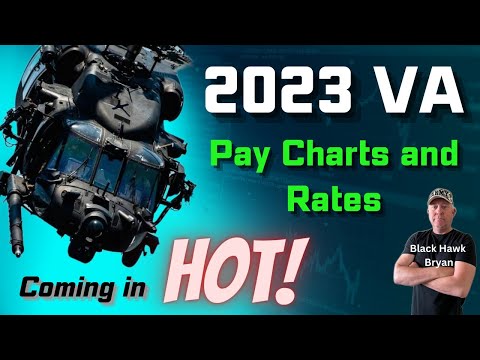 2023 Veterans Disability Compensation Pay Charts and Rates Explained. Just Released MUST Know Info!