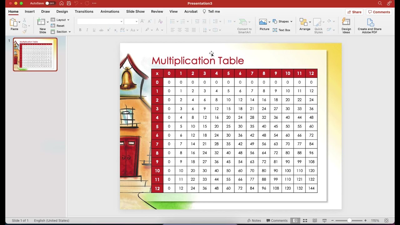 Free Printable Multiplication Table Chart #Freeprintabletemplates, #Freeandeasytemplates #Printables