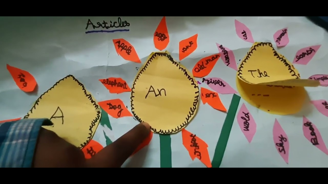 Articles Made Easy Thanks Abi Teacher