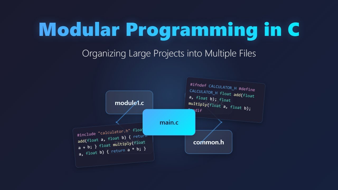 C Programming: Modular Design for Beginners - Project Structure & Best Practices