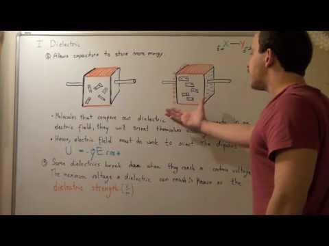 Dielectrics and Dielectric Constant