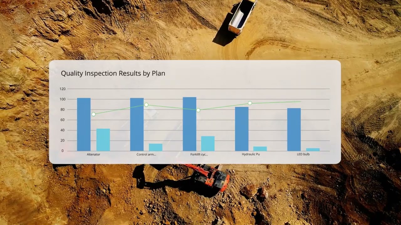 One Safety Platform for Every Industry | EHS Insight