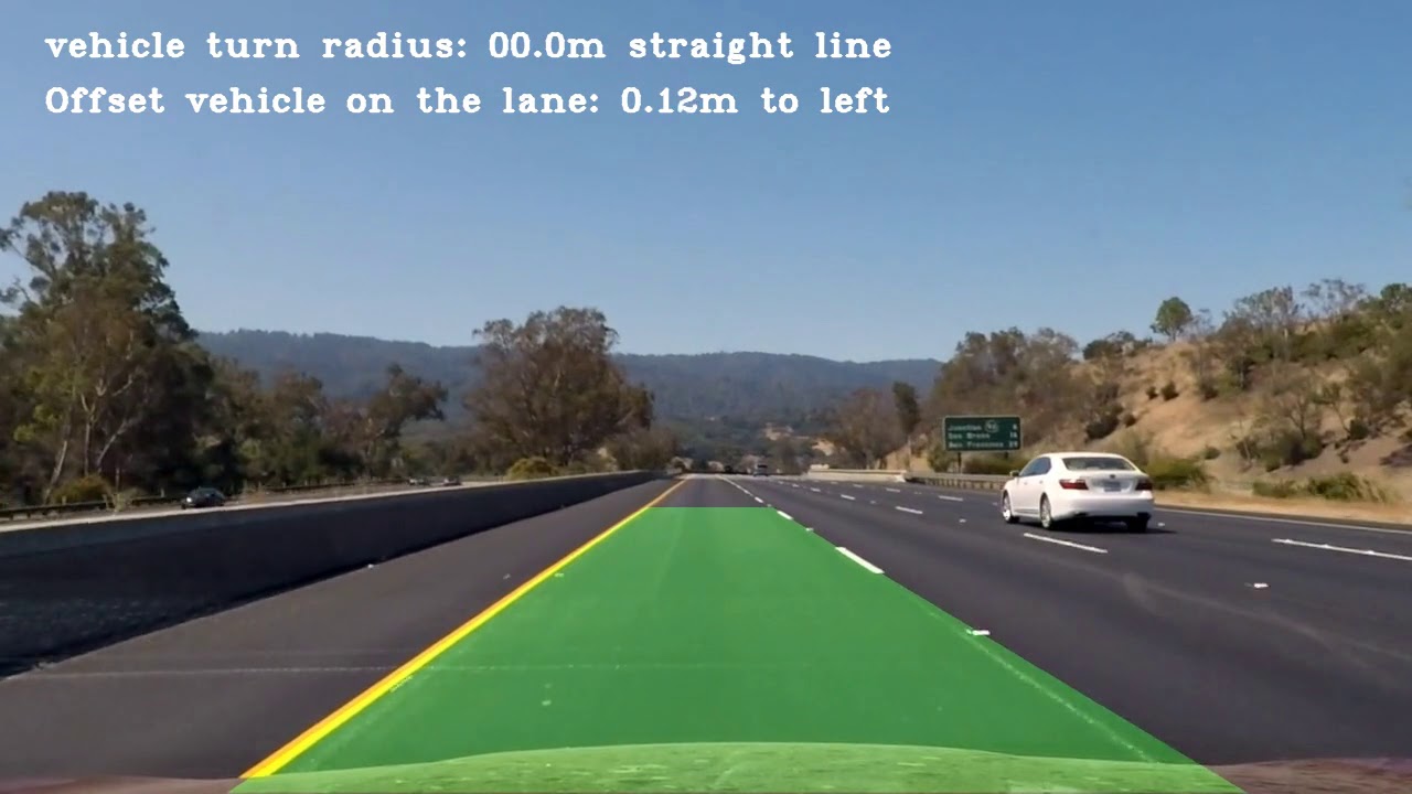 Finding Lane Lines Project - Udacity