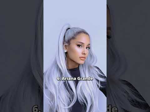Top 10 Highest-Paid Instagram Influencers in the world In 2023#trending#viral#shorts
