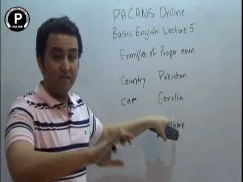 Examples of English Proper Nouns in Urdu and Hindi (The best examples possible)