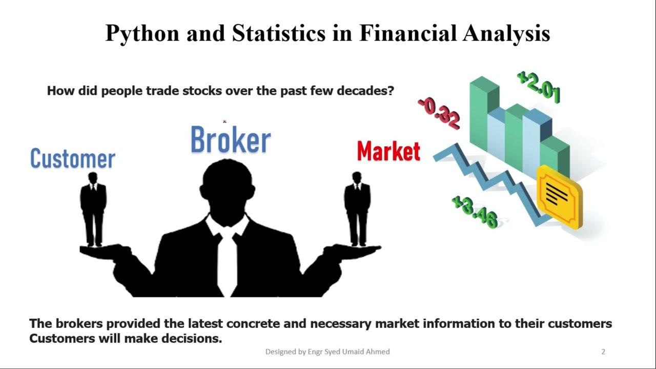 Lecture-I Introduction to Financial Analysis Course (Python and Statistics)