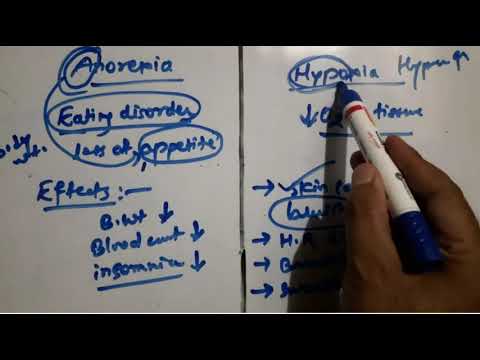Confusing terms (P-6), Anorexia vs Hypoxia, Akinesia vs Dyskinesia