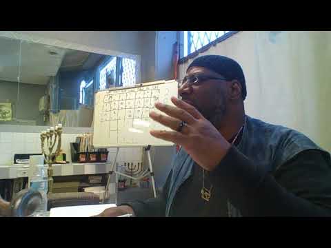 King David & Bathsheba/// High handed SIN adultery, murder