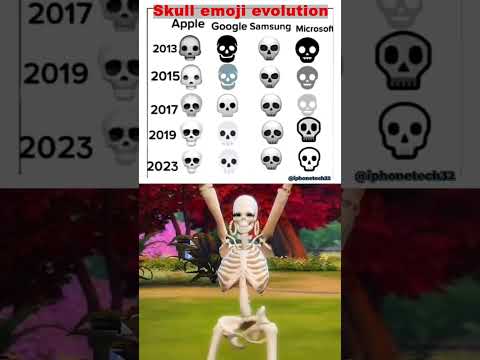 skull emoji evolution meme
