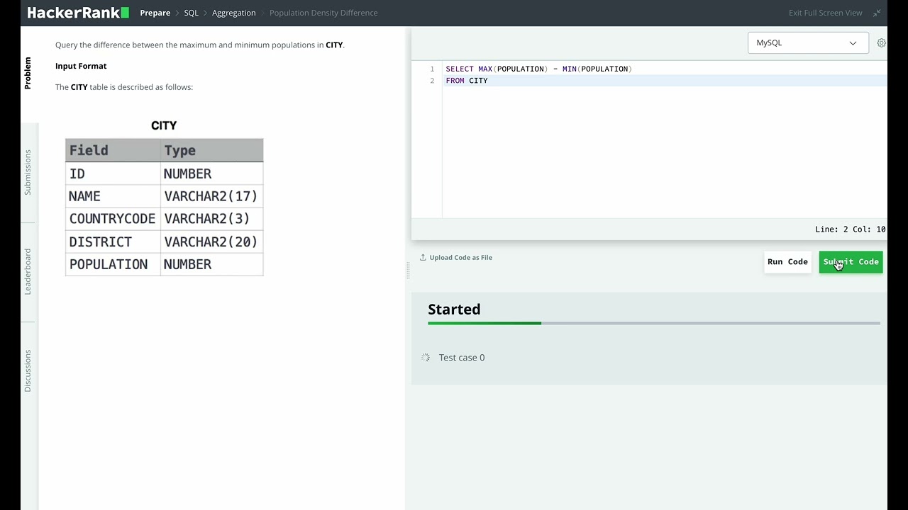 Hackerrank SQL Solution #27 Basic SQL - Population Density Difference