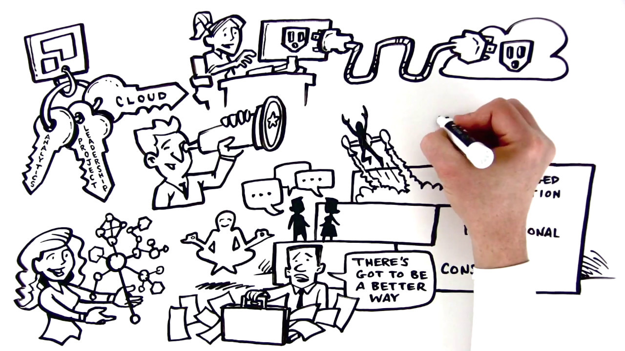 Value-Driven Results... Paradigm's Why