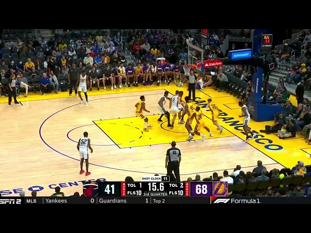 NBA California Classic Top 10 Performers