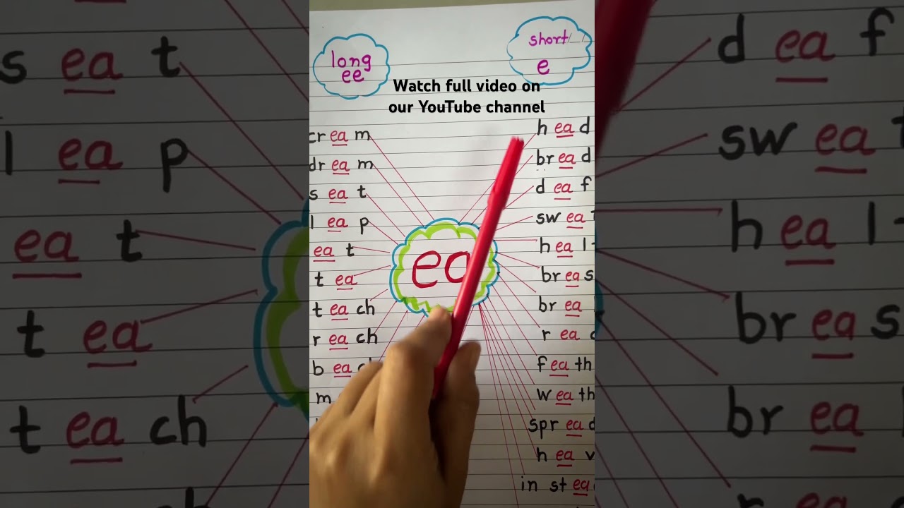 Ea has different sound Different sounds #phonics #eahasdifferentsounds #longvowels