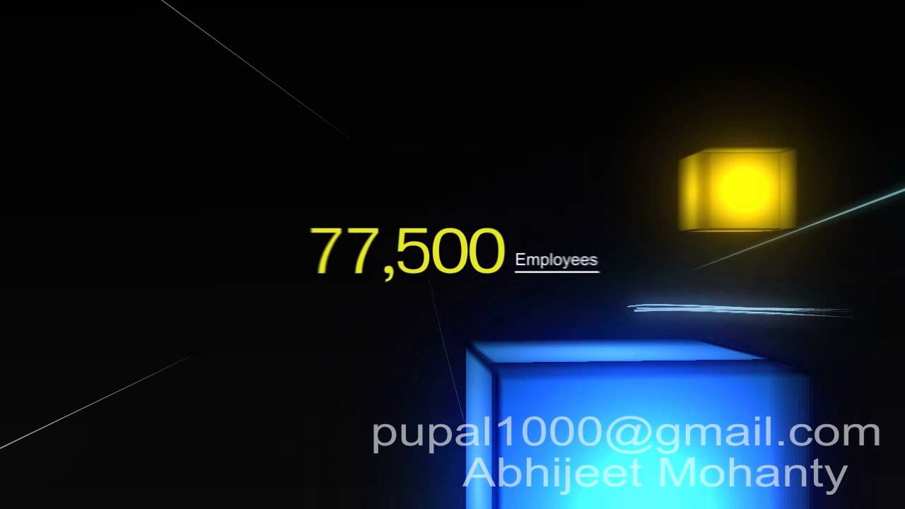 motion graphics Loreal world