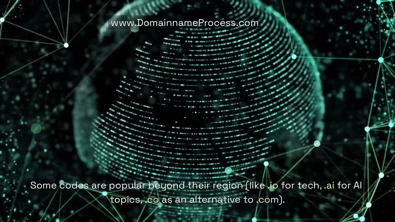 What Are Top-Level (TLD) Domains?
