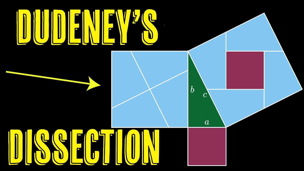 Pythagorean Theorem XI (Dudeney's dissection visual proof)