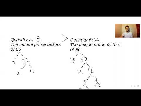 How to Find Prime Factors and Unique Divisors