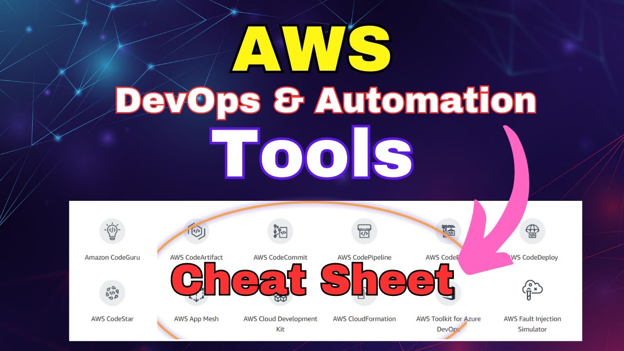 AWS DevOps & Automation: A Comprehensive Cheat Sheet for Beginners